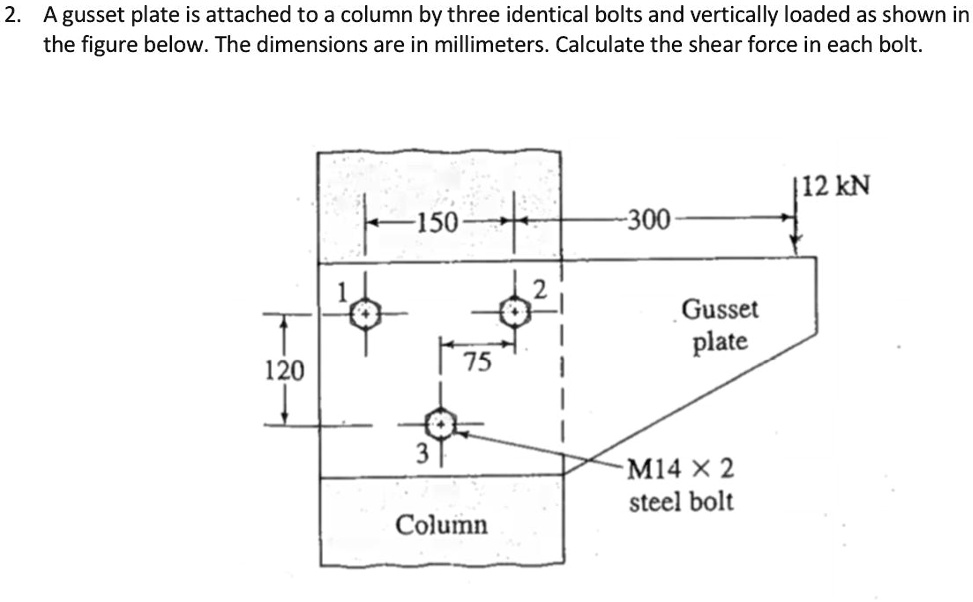 SOLVED: A gusset plate is attached to a column by three identical bolts ...