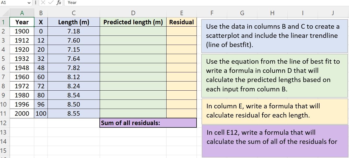 SOLVED: scatterplot and include the linear trendline (line of bestfit). Use the equation from ...