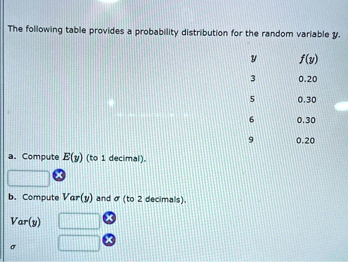 SOLVED: The ' following table provides a probability distribution for the random variable y. f(y ...