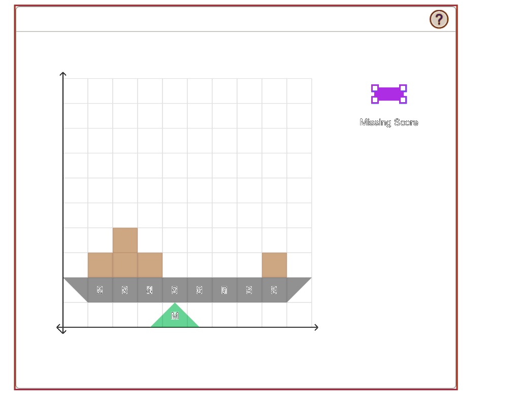 the incomplete histogram for a sample consisting of n 6 scores is shown ...