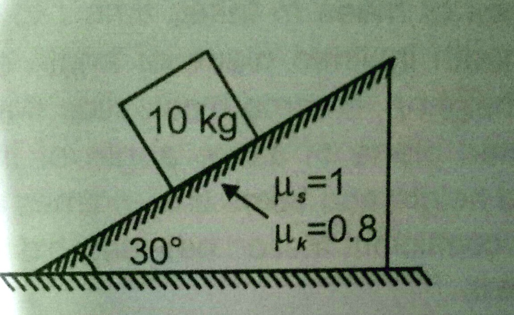 SOLVED: 'a block of 10kg mass is placed on a rough inclined surface as shown in figure. The ...