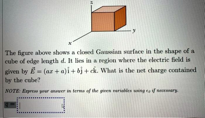 the figure above shows a closed gaussian surface in the shape of a cube of edge length dit lies ...