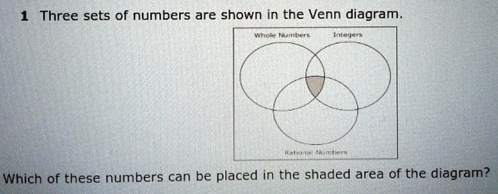Three sets of numbers are shown in the Venn diagram. Which numbers can ...