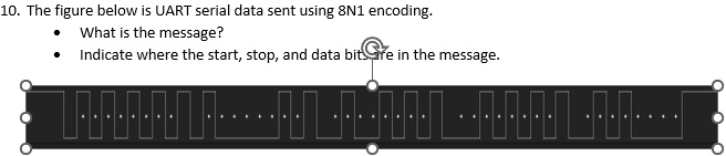 10. The figure below is UART serial data sent using 8N1 encoding ...