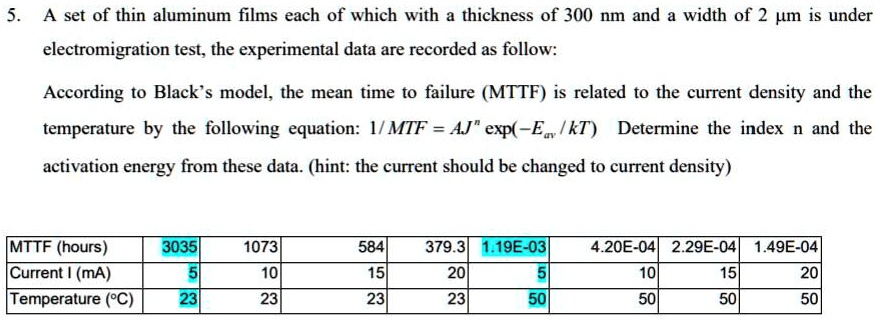 Solved A Set Of Thin Aluminum Films Each With A Thickness Of 300 Nm