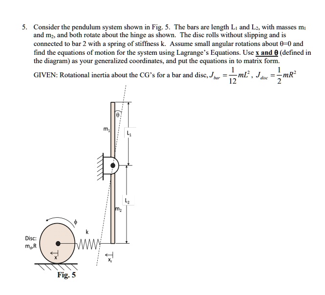 5. Consider the pendulum system shown in Fig. 5. The bars are length L1 ...