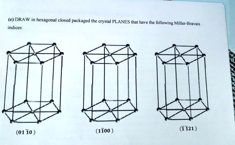 (c) DRAW in hexagonal closed packaged the crystal PLANES that have the following Miller-Bravais ...