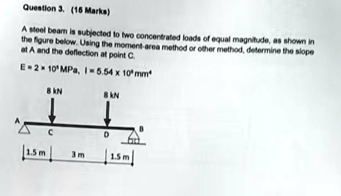 question 3 15 marks a steel beam is subjected to two concentrated loads of equal magnitude as ...
