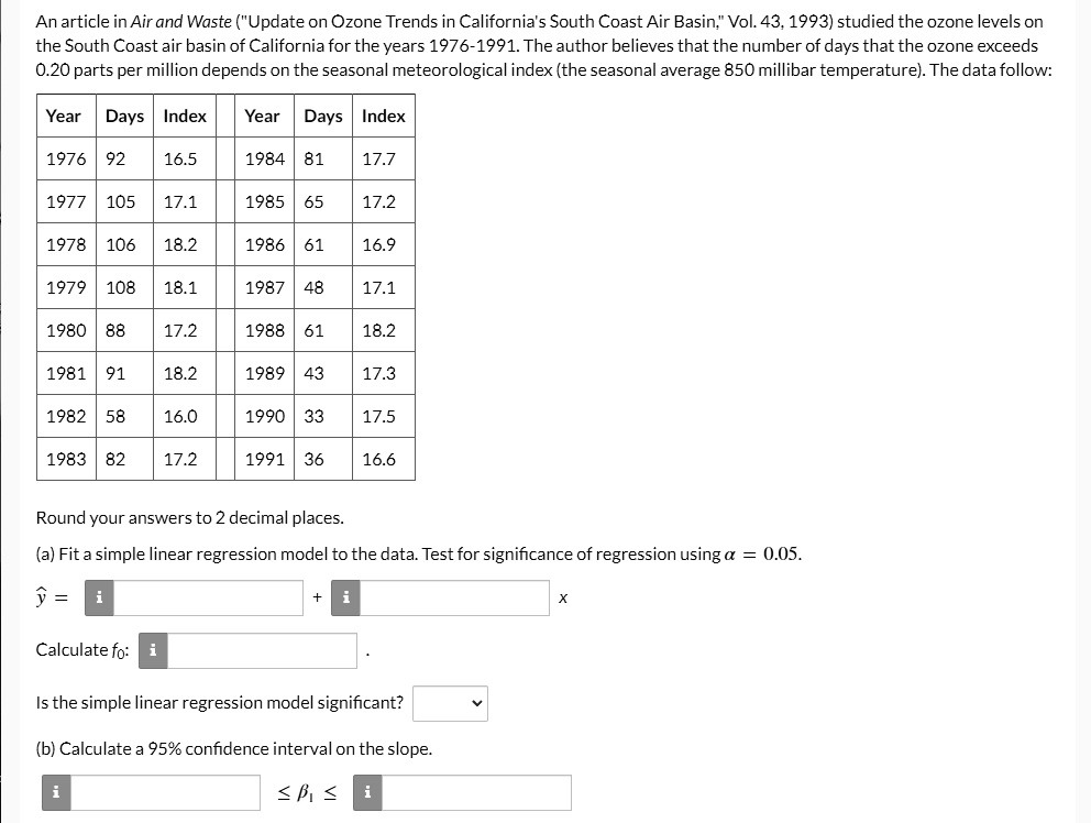 SOLVED: An article in Air and Waste ("Update on Ozone Trends in ...