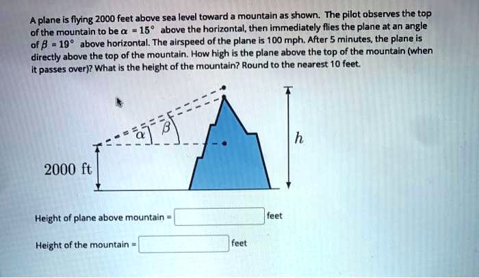 aplane is flying 2000 feet above sea level toward mountain as shown the ...