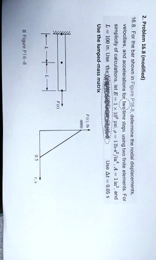 SOLVED: Figure P16-8: Use the lumped-mass matrix Problem 16.8 (modified ...