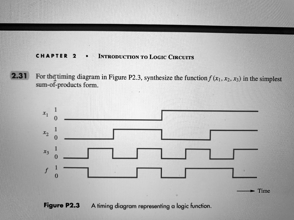 SOLVED: Please solve 2.31 (Write a Boolean function for the network ...