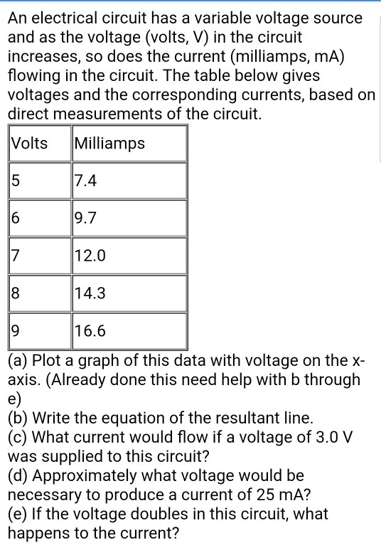 SOLVED: An electrical circuit has a variable voltage source and as the ...