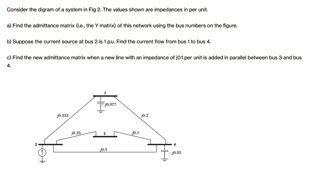 SOLVED: Consider the diagram of a system in Fig 2. The values shown are impedances in per unit ...