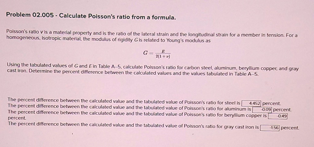 SOLVED: Problem 02.005-Calculate Poisson's ratio from a formula Poisson's ratio v is a material ...