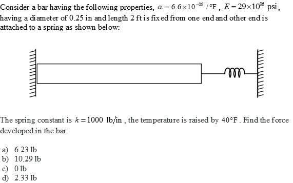 SOLVED: 'Consider a bar having the following properties, a = 6.6x10-06 ... SOLVED: 'Consider a bar having the following properties, a = 6.6x10-06 ...