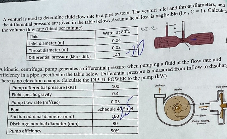 A venturi is used to determine fluid flow rate in a pipe system. The ...