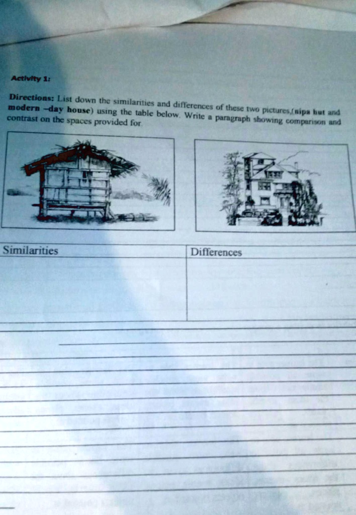 SOLVED: Activity 1: Directions: List down the similarities and differences of these two pictures ...