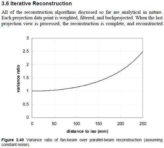 Solved Texts Compared To A Parallel Reconstruction The Noise Uniformity Of A Fan Beam