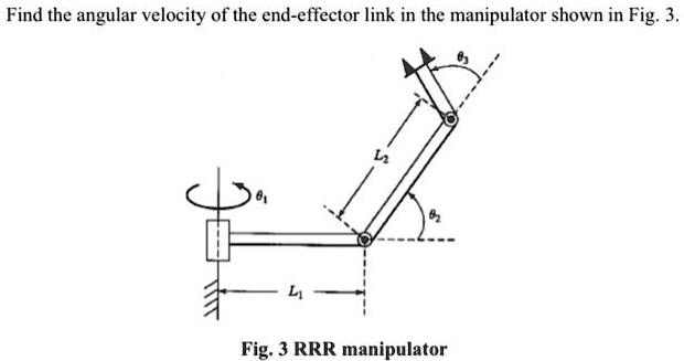SOLVED: Find the angular velocity of the end-effector link in the ...