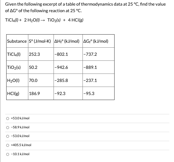 SOLVED: Given the following excerpt of table of thermodynamics data at25 *C,find the value of AG ...