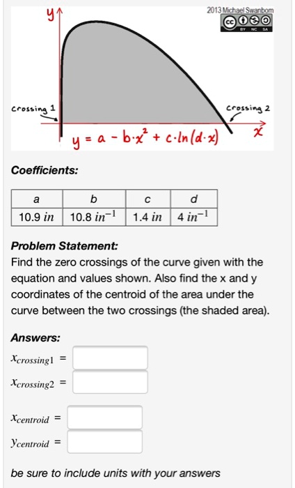 y? 2013 Michael Swanbom CC Crossing 1 - y = a - b ·x^2 + c ·ln(d ·x) 2 Coefficients: Crossing 2 ...
