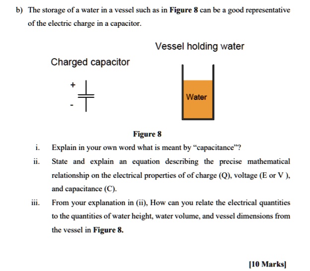 the storage of a water in vessel such as in figure 8 can be good ...
