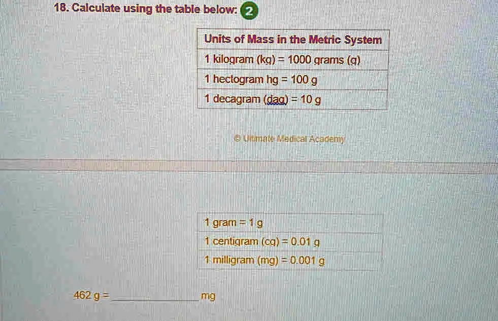 SOLVED 18 Calculate Using The Table Below Units Of Mass In The SOLVED 18 Calculate Using The Table Below Units Of Mass In The