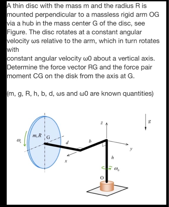 Thin disc with the mass m and the radius R is mounted… - SolvedLib