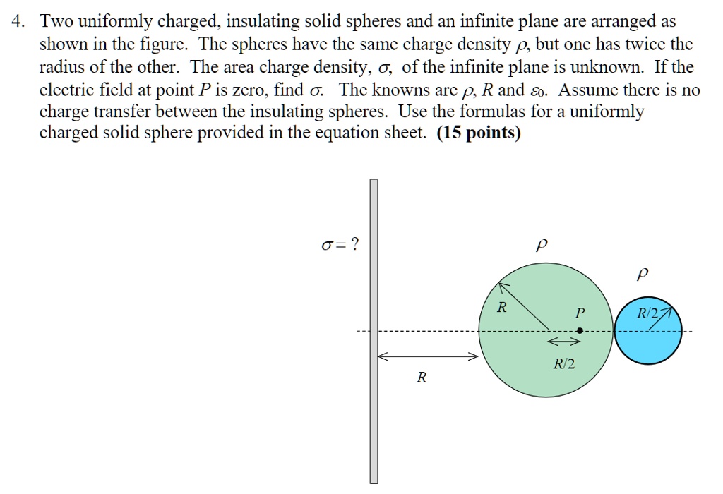 4. Two uniformly charged, insulating solid spheres and an infinite plane are arranged as shown ...