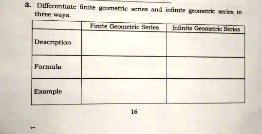 SOLVED: Differentiate finite geometric series and infinite geometric ... SOLVED: Differentiate finite geometric series and infinite geometric ...
