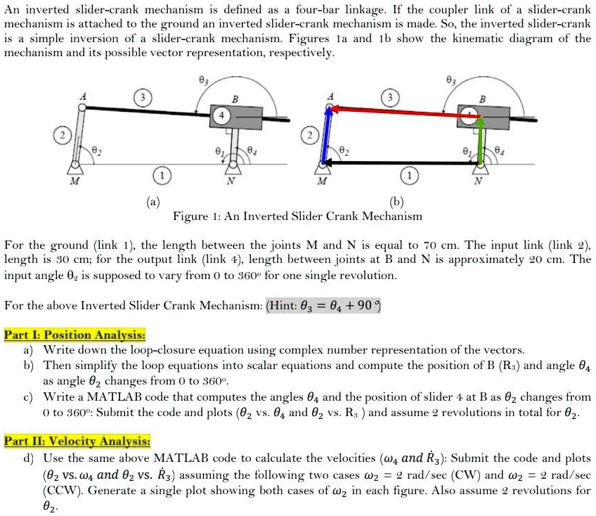 please solve it using c program an inverted slider erank mnechahsm is ...