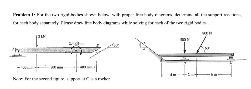 Problem 1: For the two rigid bodies shown below, with proper free body ...