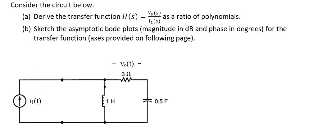SOLVED: Consider the circuit below. (s) as a ratio of polynomials I1(s) (a) Derive the transfer ...