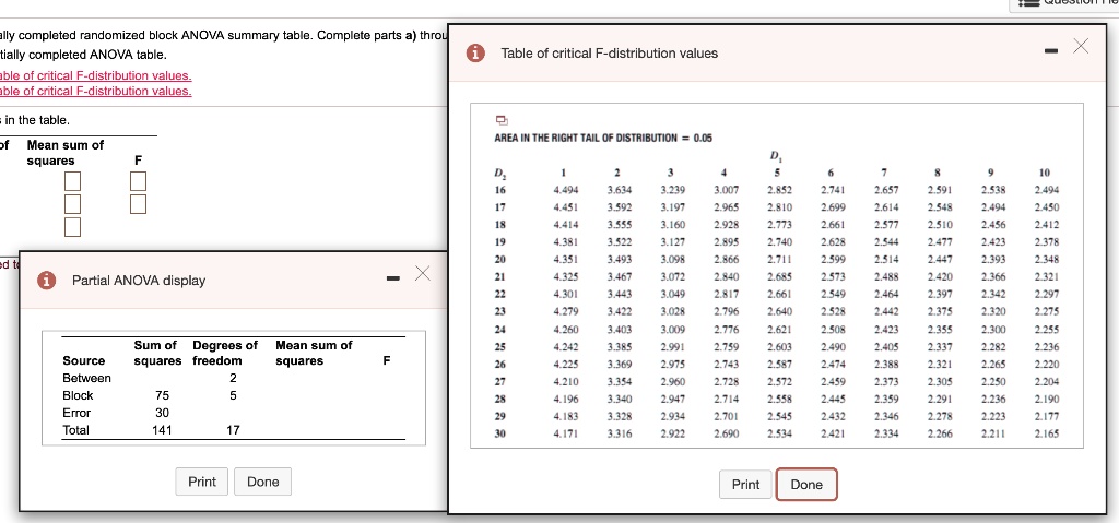 llly completed randomized block anova summary tablo complete pans throu tially completed anova ...