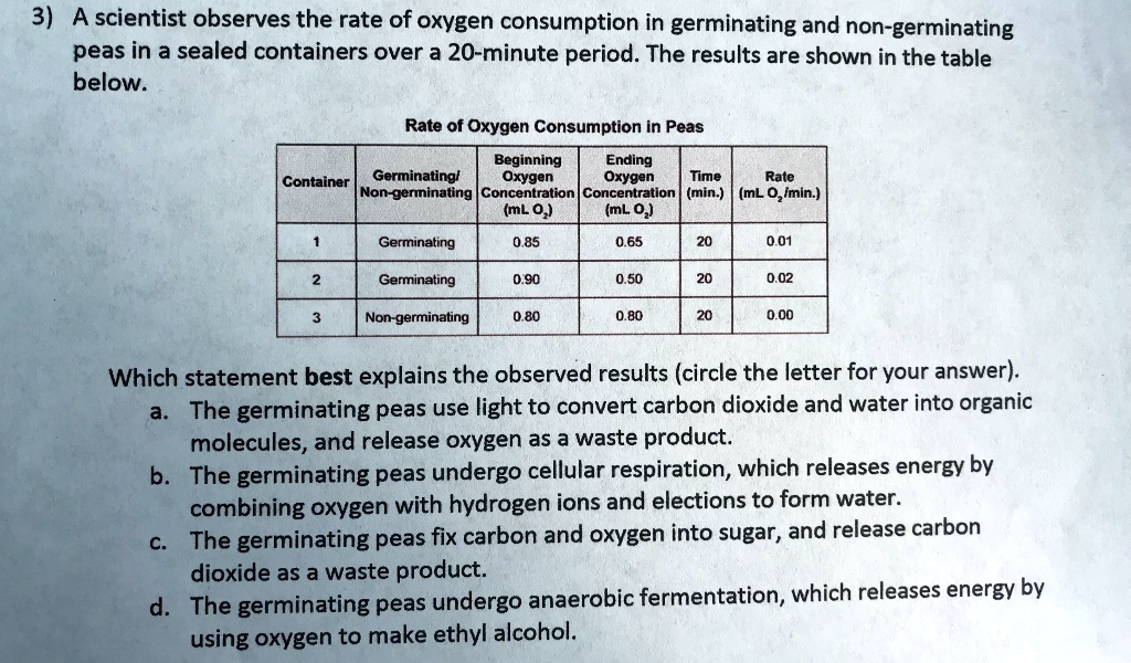 3 a scientist observes the rate of oxygen consumption in germinating ...