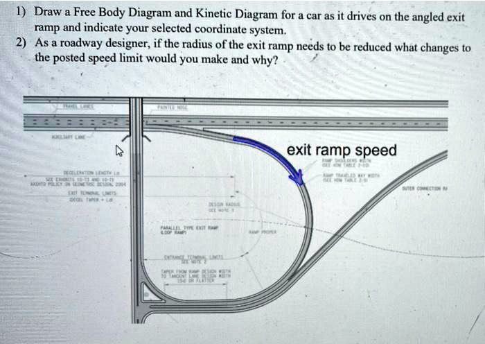SOLVED: Draw Free Body Diagram and Kinetic Diagram for car as it drives ...