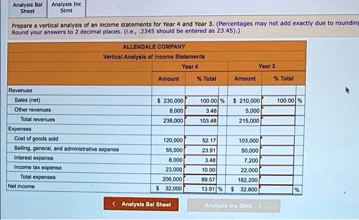 Unadjusted Trial Balance Template