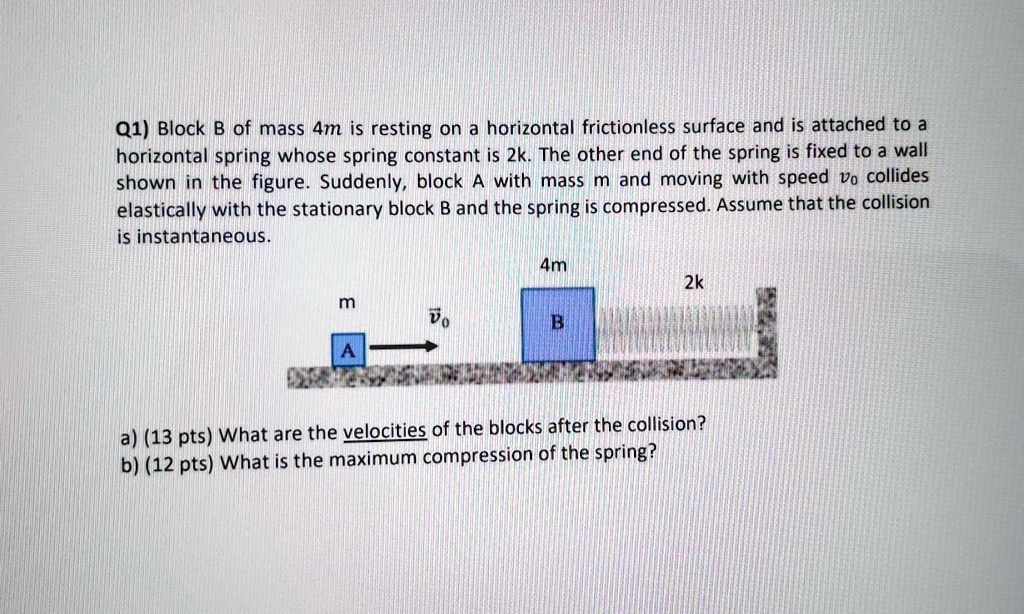 SOLVED: Q1) Block B of mass 4m is resting on a horizontal frictionless surface and is attached ...