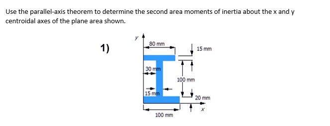 Use the parallel-axis theorem to determine the second area moments of inertia about the x and y ...