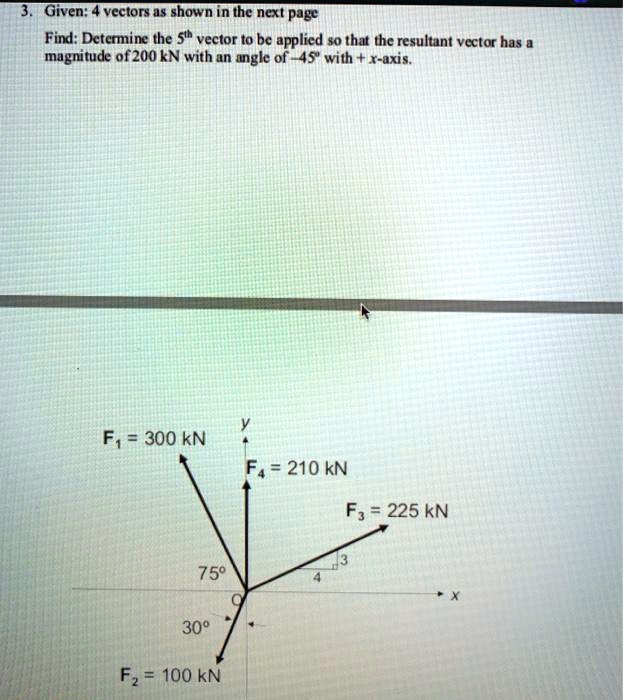 SOLVED: Given 4 vectors as shown on the next page, find the 5th vector ...