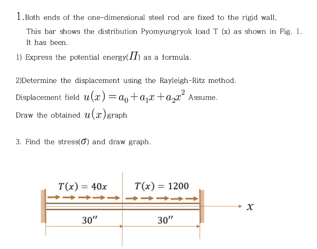 SOLVED: 1.Both ends of the one-dimensional steel rod are fixed to the ...