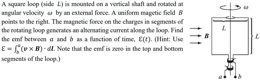 SOLVED: A square loop (side L) is mounted on a vertical shaft and rotated at angular velocity by ...