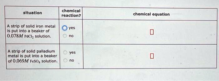 SOLVED: situation chemica reaction? chemical equation strip of solid ...