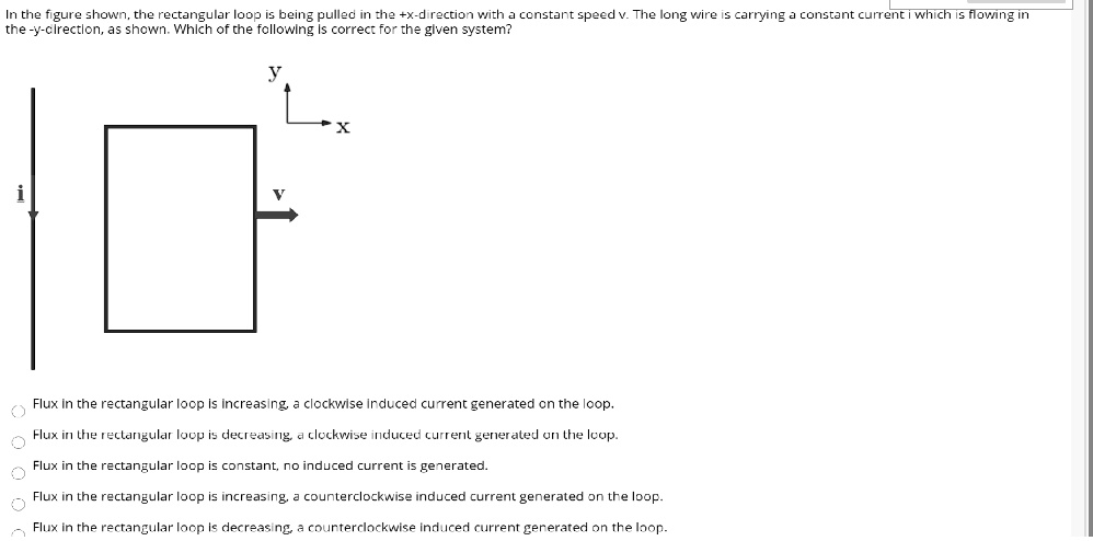 SOLVED: In the figure shown, the rectangular loop is being pulled in ...