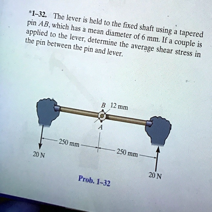 SOLVED: Pin AB, which has a mean diameter of 6 mm. If a couple is ...
