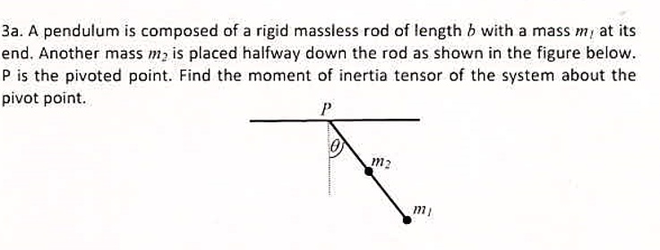 SOLVED: 3a. A pendulum is composed of a rigid massless rod of length h ...