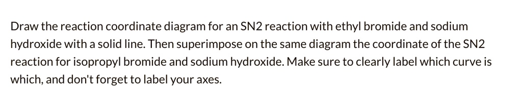 Draw the reaction coordinate diagram for an SN2 reaction with ethyl ...