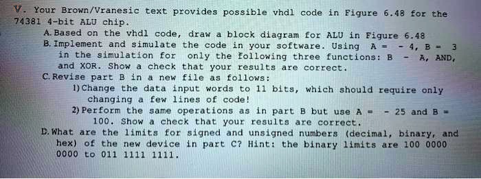 Solved V Your Brownvranesic Text Provides Possible Vhdl Code In Figure 648 For The 74381 4