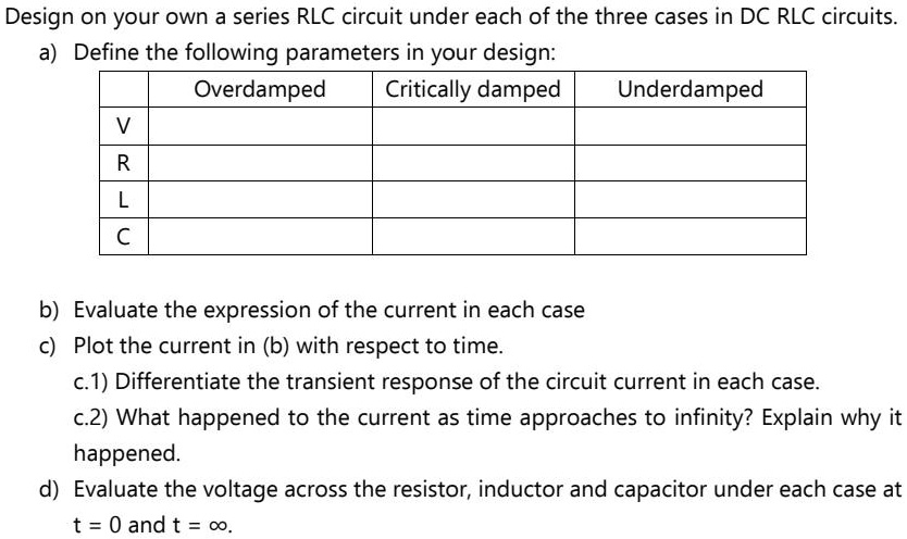 SOLVED: Design your own series RLC circuit under each of the three ...